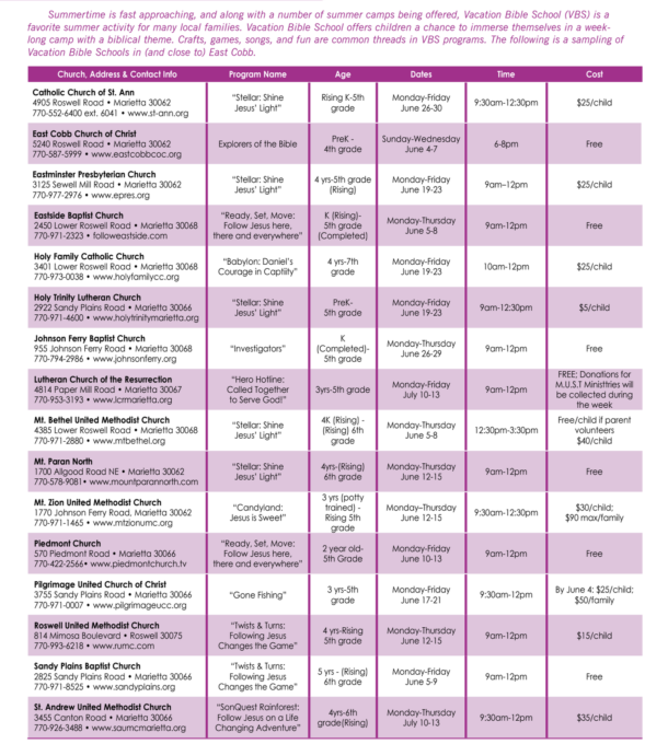 VACATION BIBLE SCHOOLS | EAST COBBER